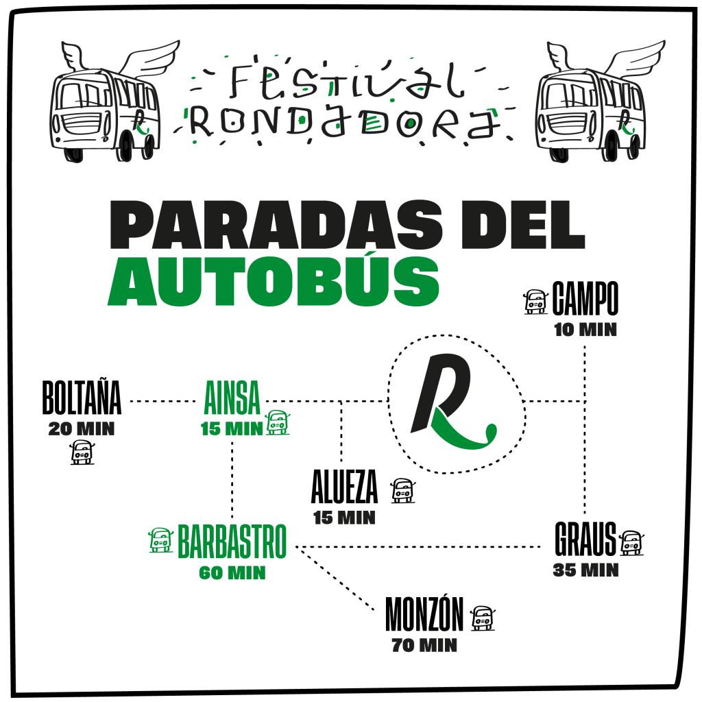 El Festival Rondadora inicia la cuenta atrás para su 3ª edición